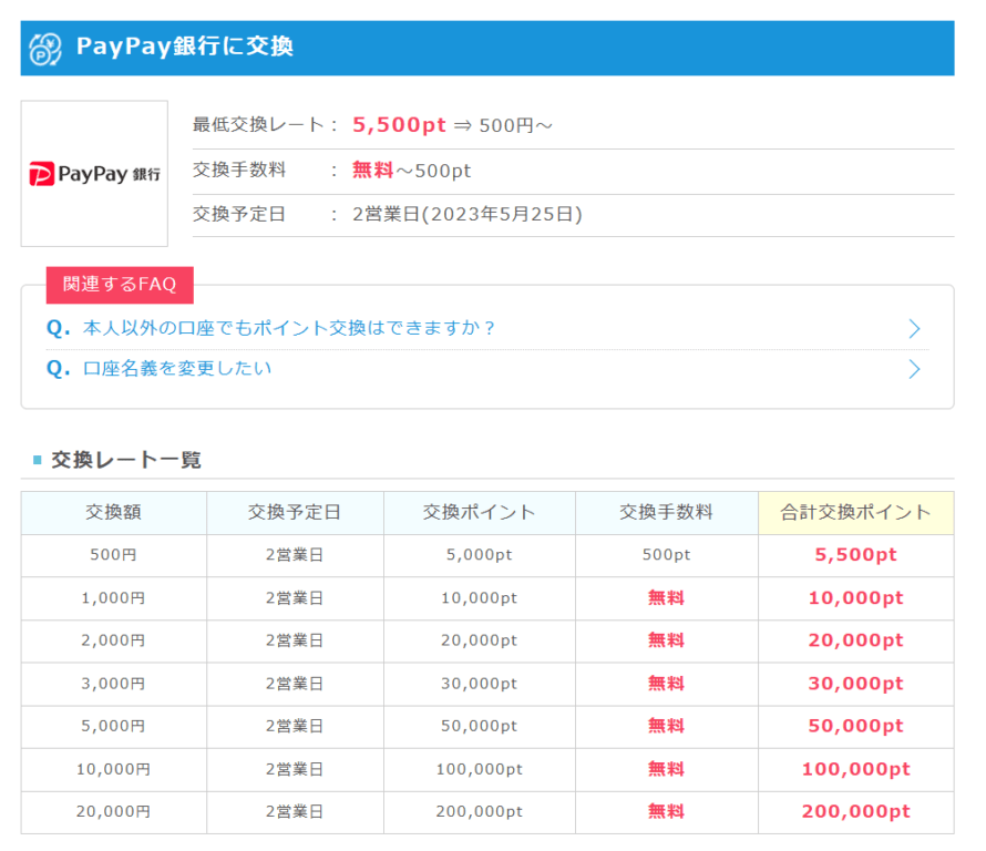 ポイントインカムで初めてのポイント交換。PayPay銀行なら交換手数料が無料 | きっかけのスイッチをONにする「KICKS（キックス）」