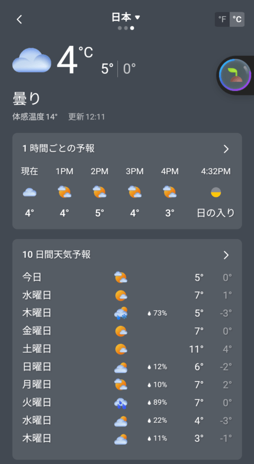 MicrosoftのE-tree（Eツリー）で植樹に貢献がきっかけ。ゲーム感覚でエコ活動に無料で参加 | きっかけのスイッチをONにする ...